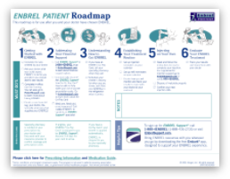 A Support Program Designed for You | Amgen SupportPlus